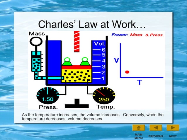 Gas Laws | PPT