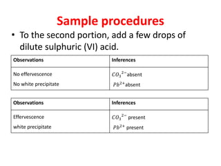 CHEMISTRY PP3 PRACTICAL GUIDE.pptx