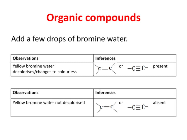 CHEMISTRY PP3 PRACTICAL GUIDE.pptx