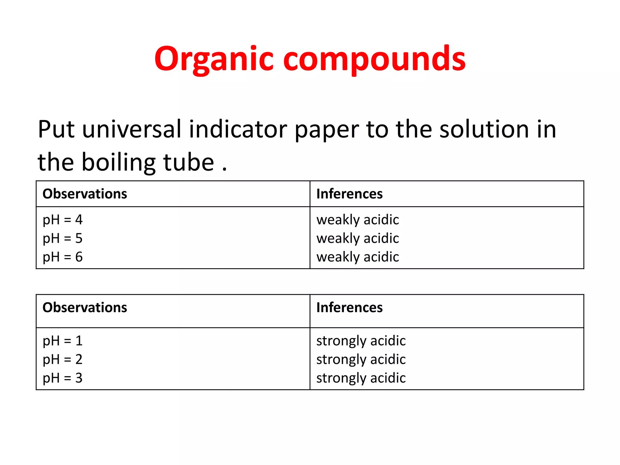 CHEMISTRY PP3 PRACTICAL GUIDE.pptx
