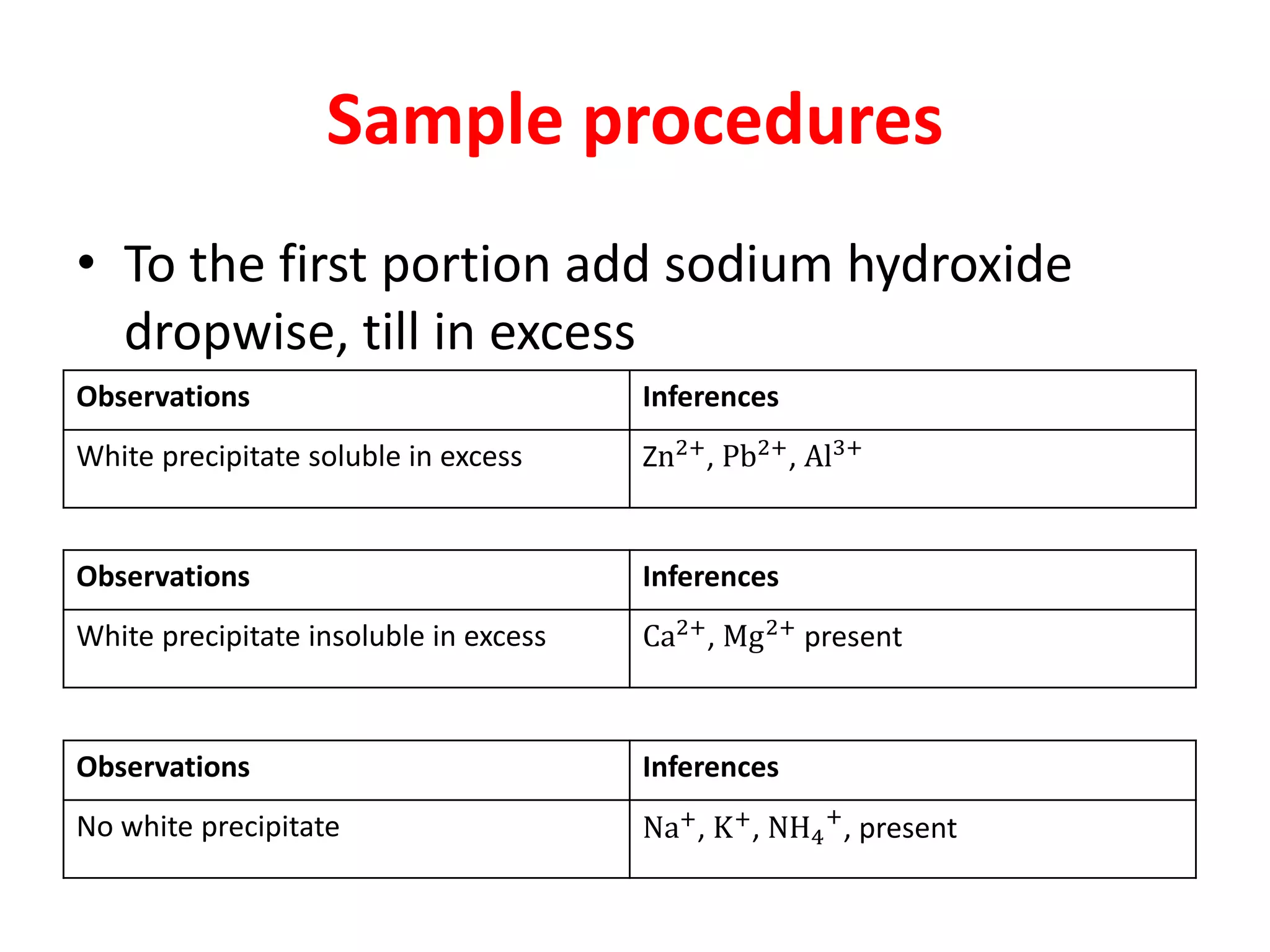 CHEMISTRY PP3 PRACTICAL GUIDE.pptx