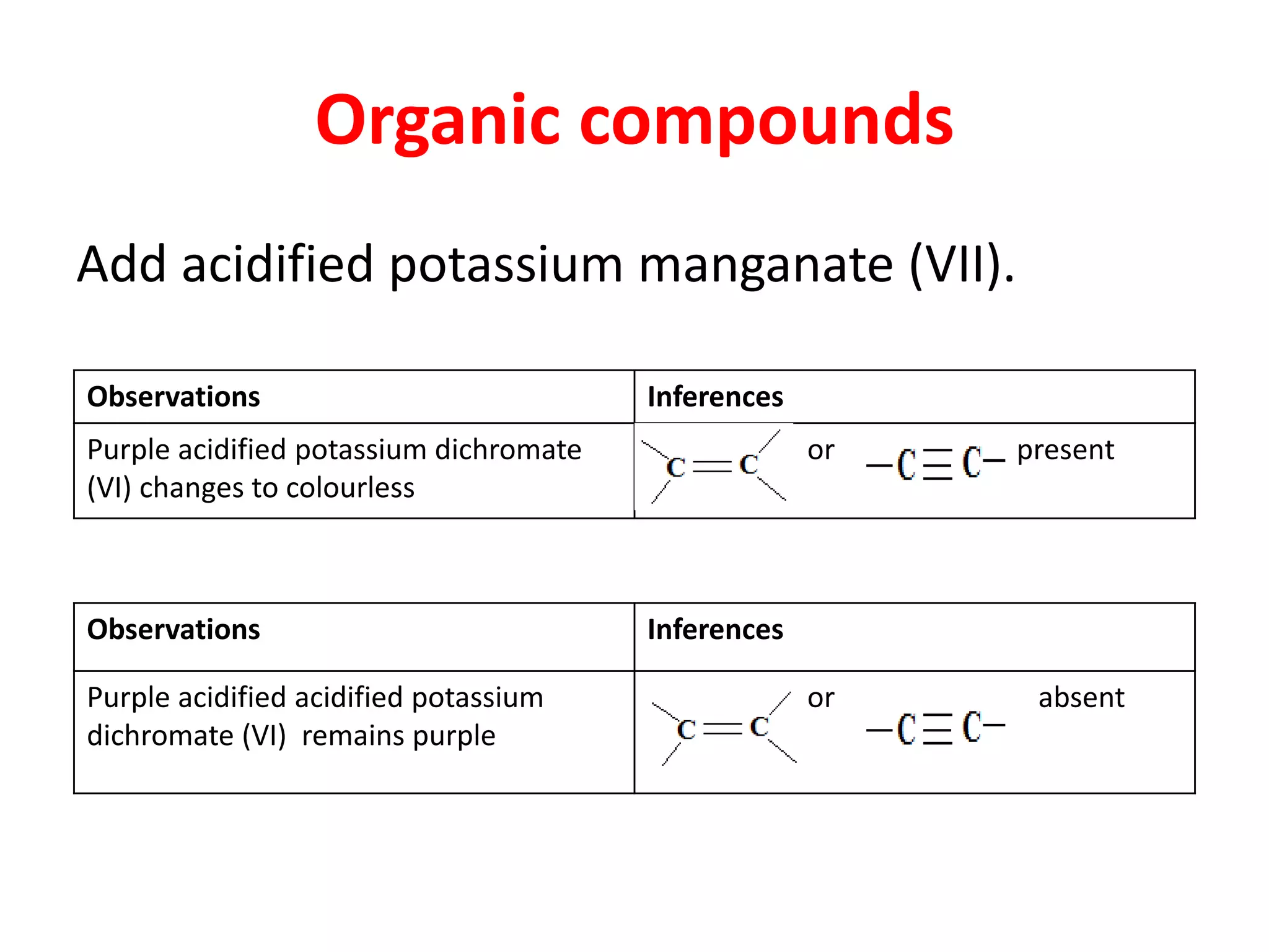 CHEMISTRY PP3 PRACTICAL GUIDE.pptx