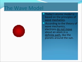 Atom models | PPT