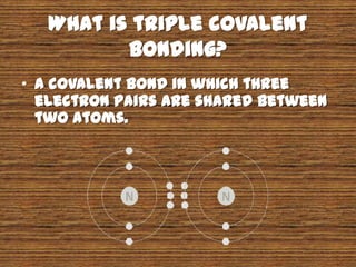 Chemistry ppt | PPTX