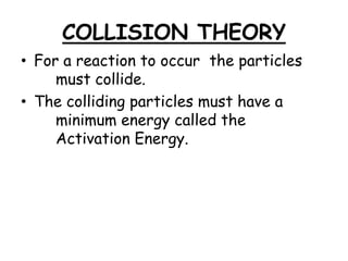 Rate of reaction | PPTX