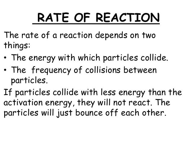 Rate of reaction