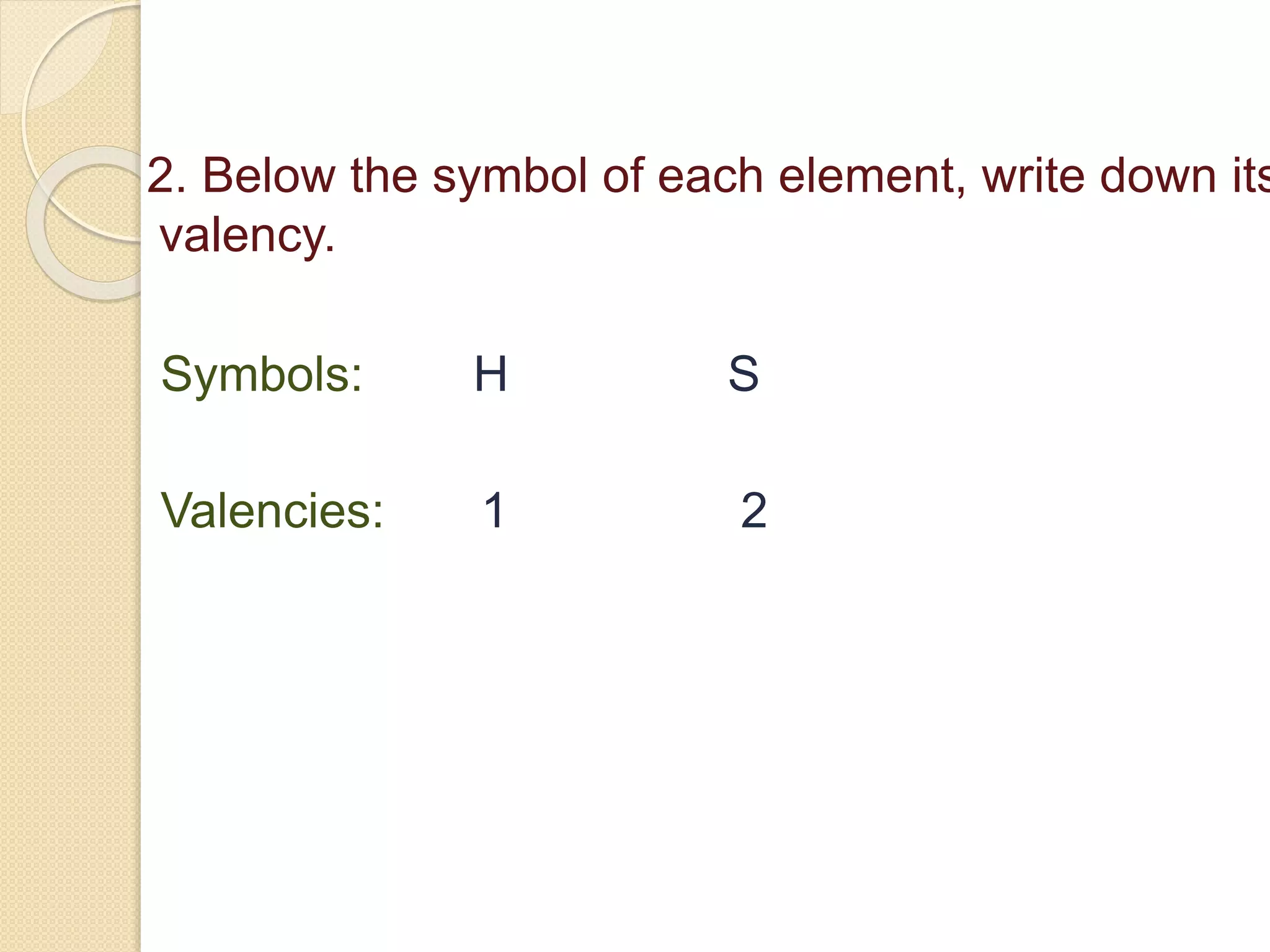 radicals and chemical formulae | PPTX