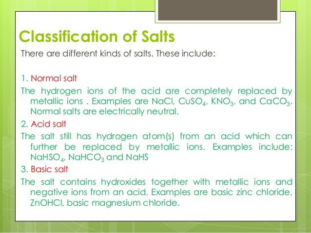 Acid Bases and Salts and Chemical Equations