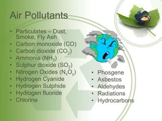 Environmental Chemistry ppt | PPTX
