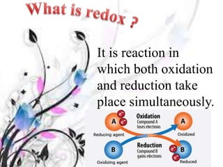 oxidising an reducing agent | PPTX