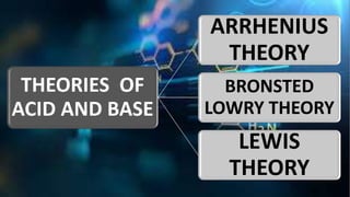 Acid and Base | PPTX