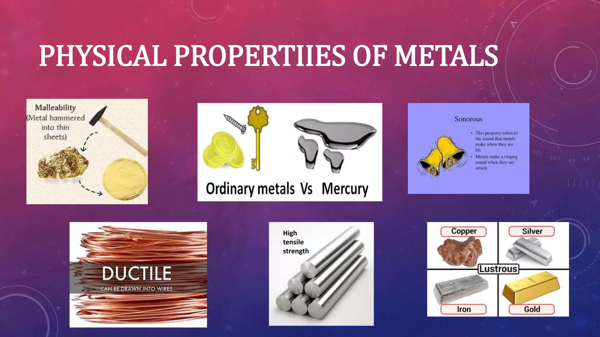 Metals And Non Metals- Properties | PPTX