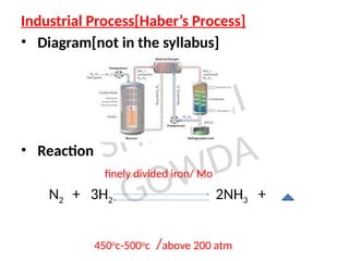chemistry all topics covered in single presentation foricse grade 10 | PPTX