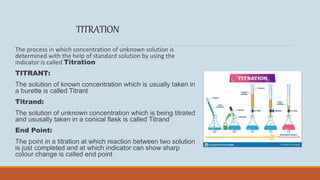 CHEMISTRY PPT 1 (1).pptx