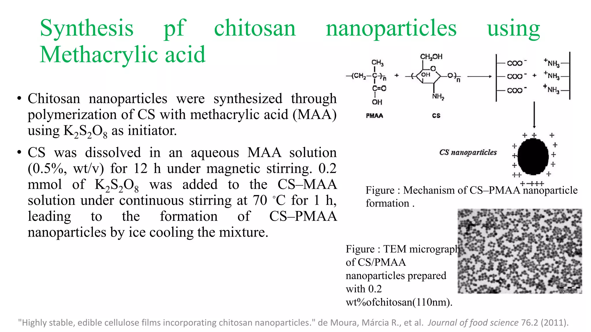 chitosan Nanoparticles | PPTX