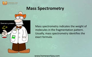 Important concepts about organic chemistry. | PPTX