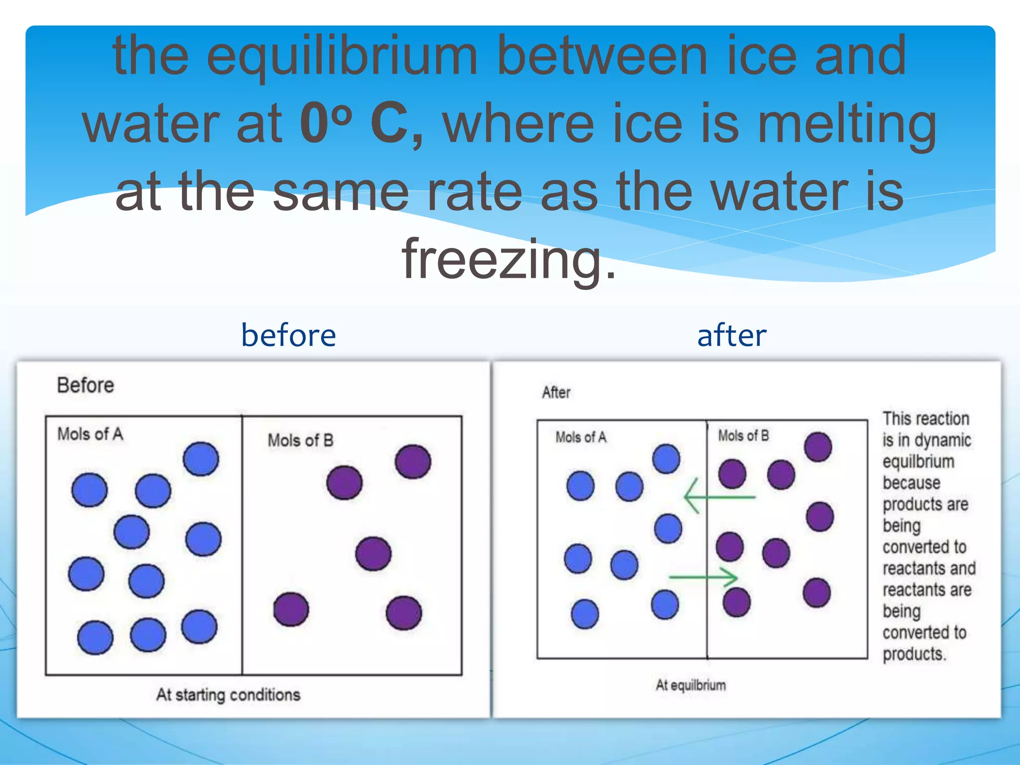 Chemistryppt chemical equilibrium | PPTX