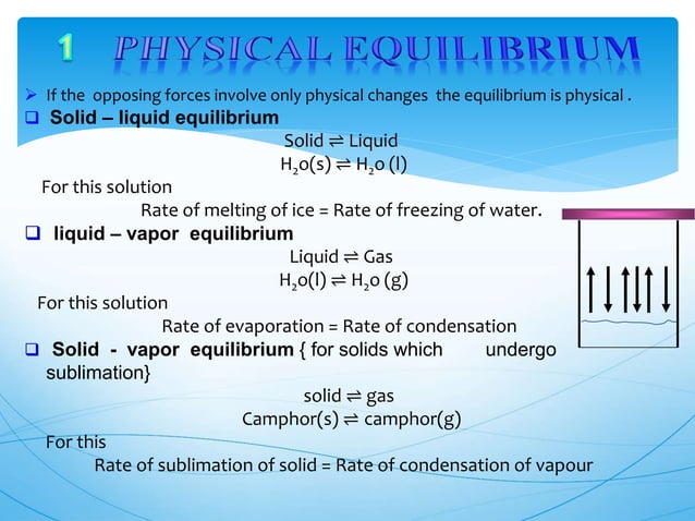 Chemistryppt chemical equilibrium | PPTX | Chemistry | Science