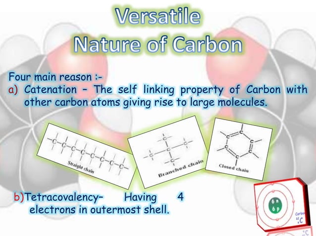 Carbon and its COMPOUNDS | PPTX | Chemistry | Science