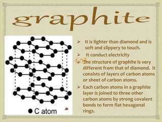 Carbon and its COMPOUNDS | PPTX