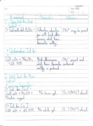 Chemistry practical | PDF