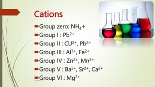 CHEMISTRY PRACTICAL.pptx