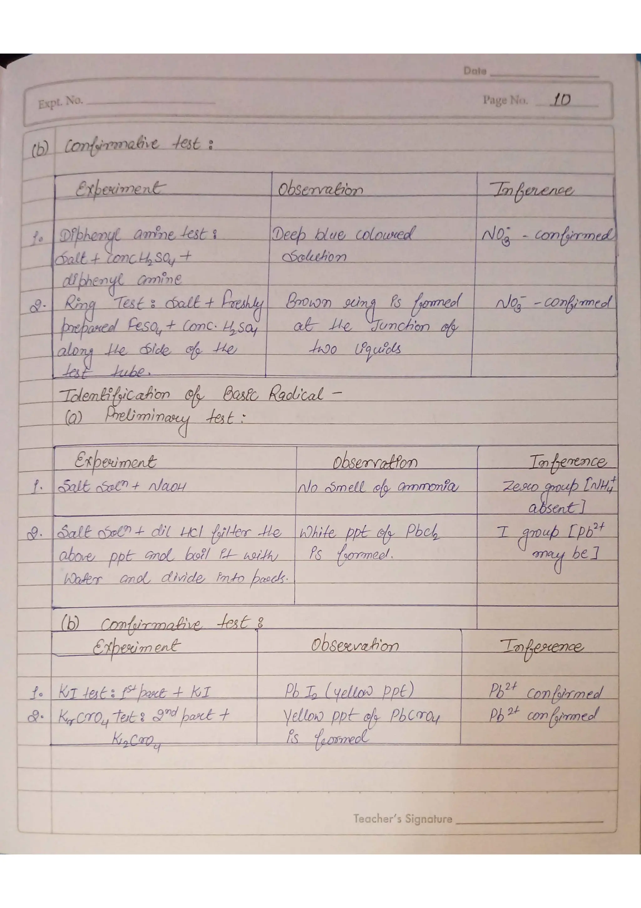 Chemistry Practical file class 12 ..pdf