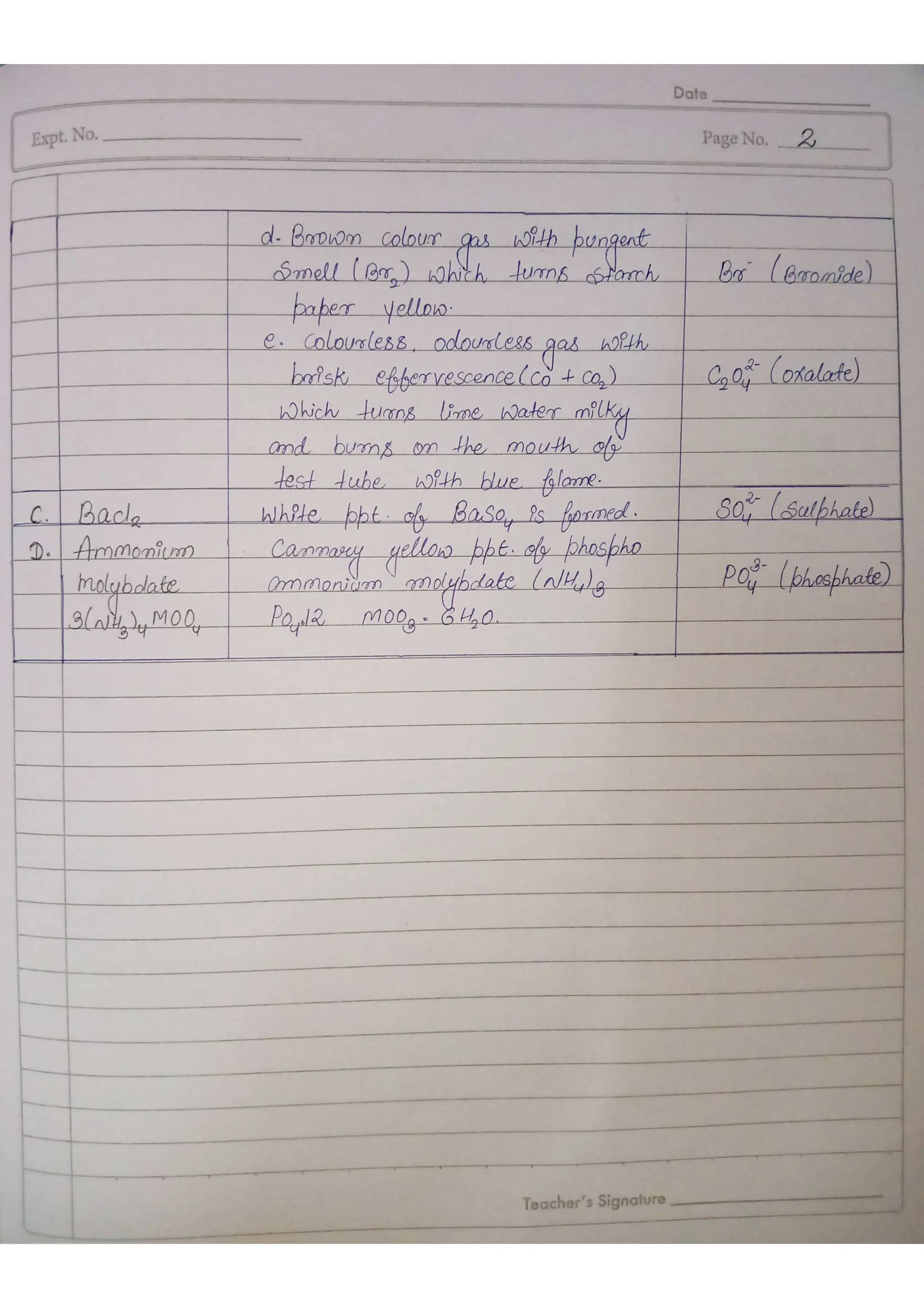 Chemistry Practical file class 12 ..pdf