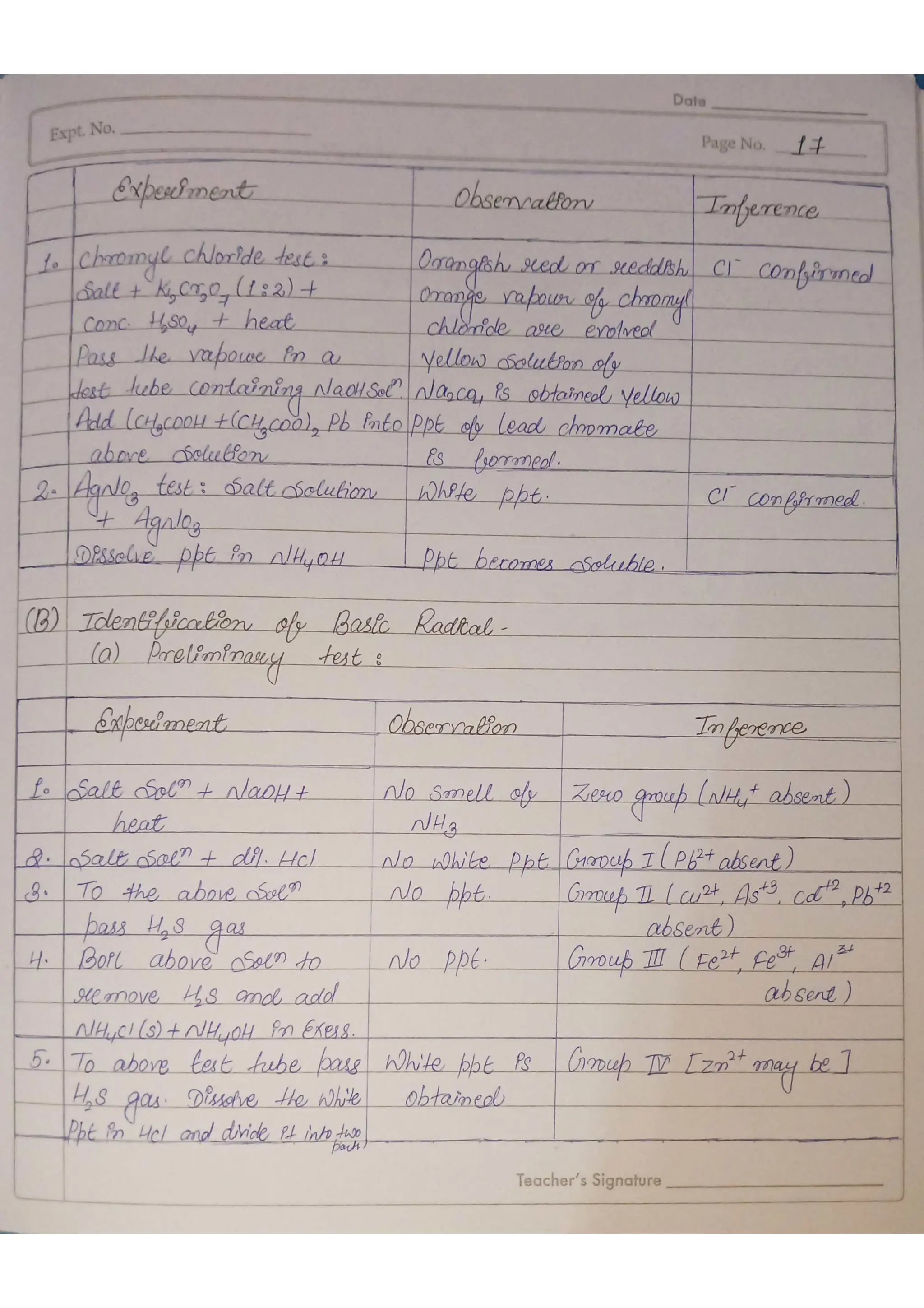 Chemistry Practical file class 12 ..pdf