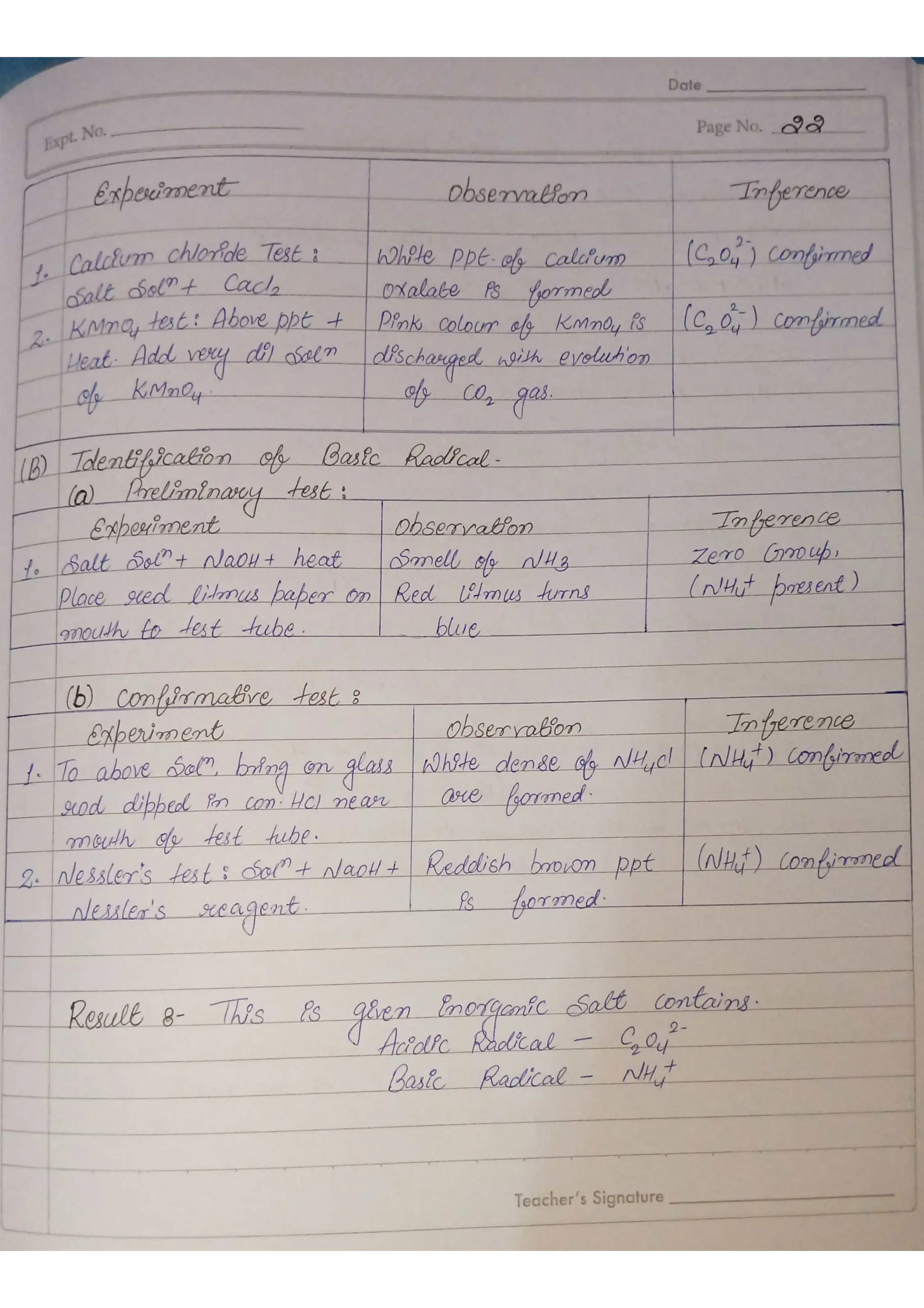 Chemistry Practical file class 12 ..pdf
