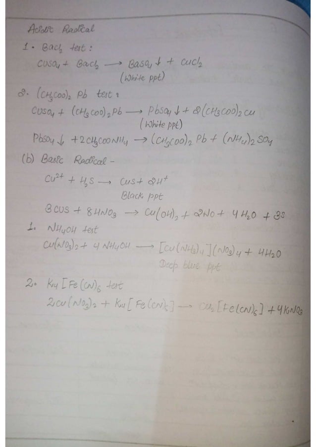 Chemistry Practical file class 12 ..pdf