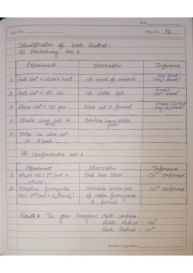 Chemistry Practical file class 12 ..pdf