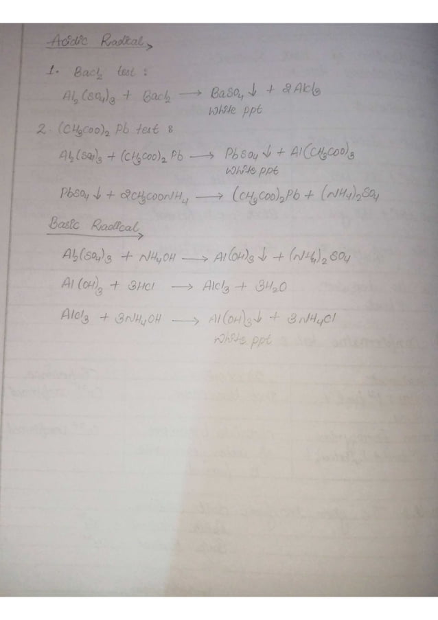 Chemistry Practical file class 12 ..pdf