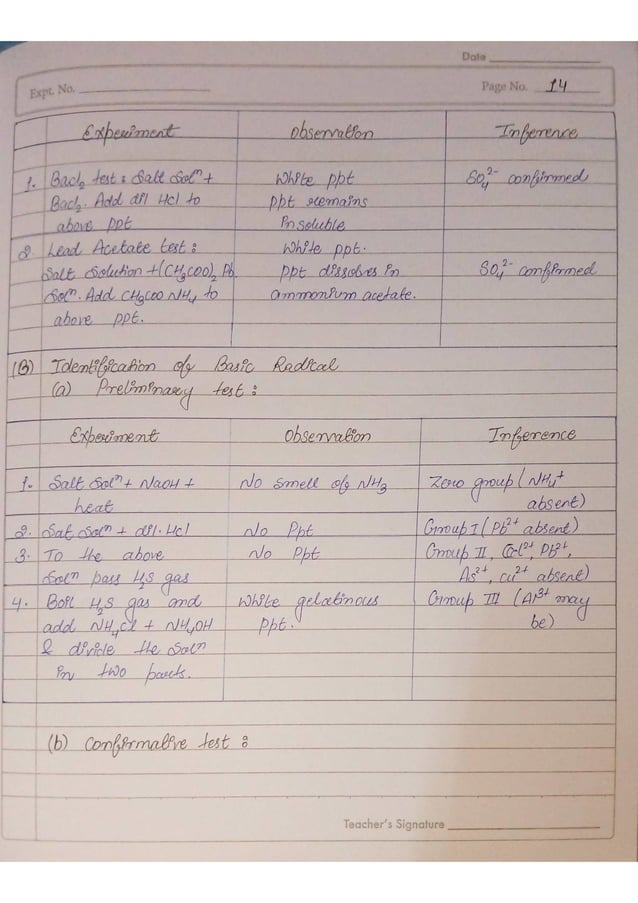 Chemistry Practical file class 12 ..pdf