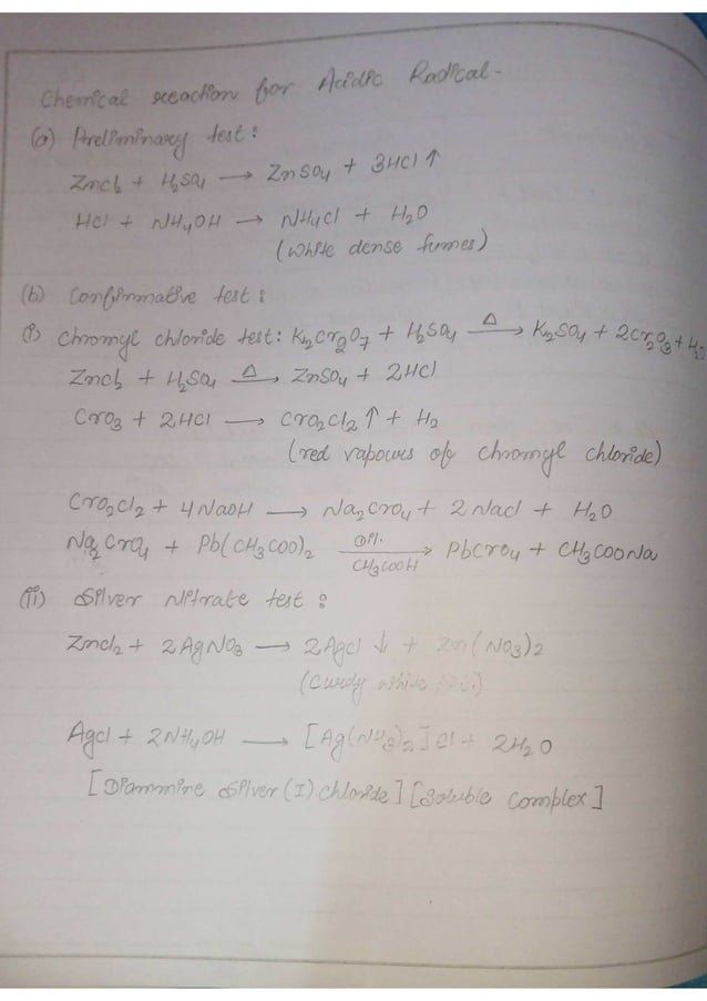 Chemistry Practical file class 12 ..pdf