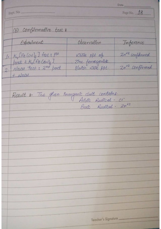 Chemistry Practical file class 12 ..pdf