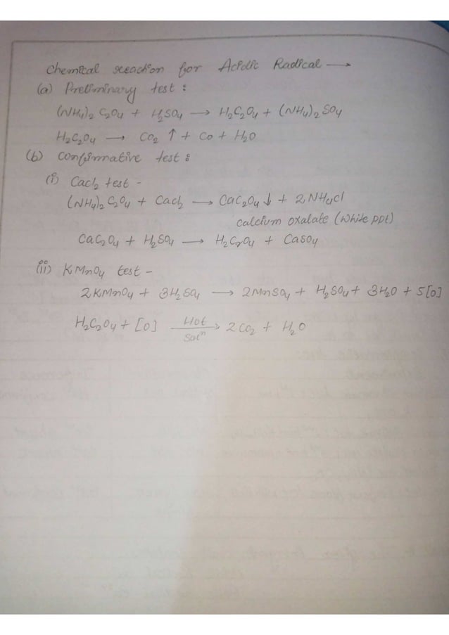 Chemistry Practical file class 12 ..pdf