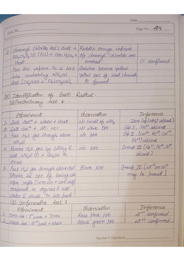 Chemistry Practical file class 12 ..pdf