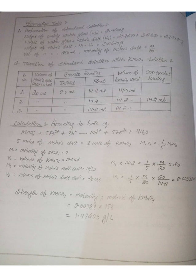 Chemistry Practical file class 12 ..pdf