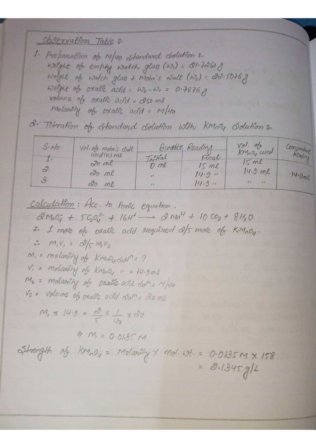 Chemistry Practical file class 12 ..pdf