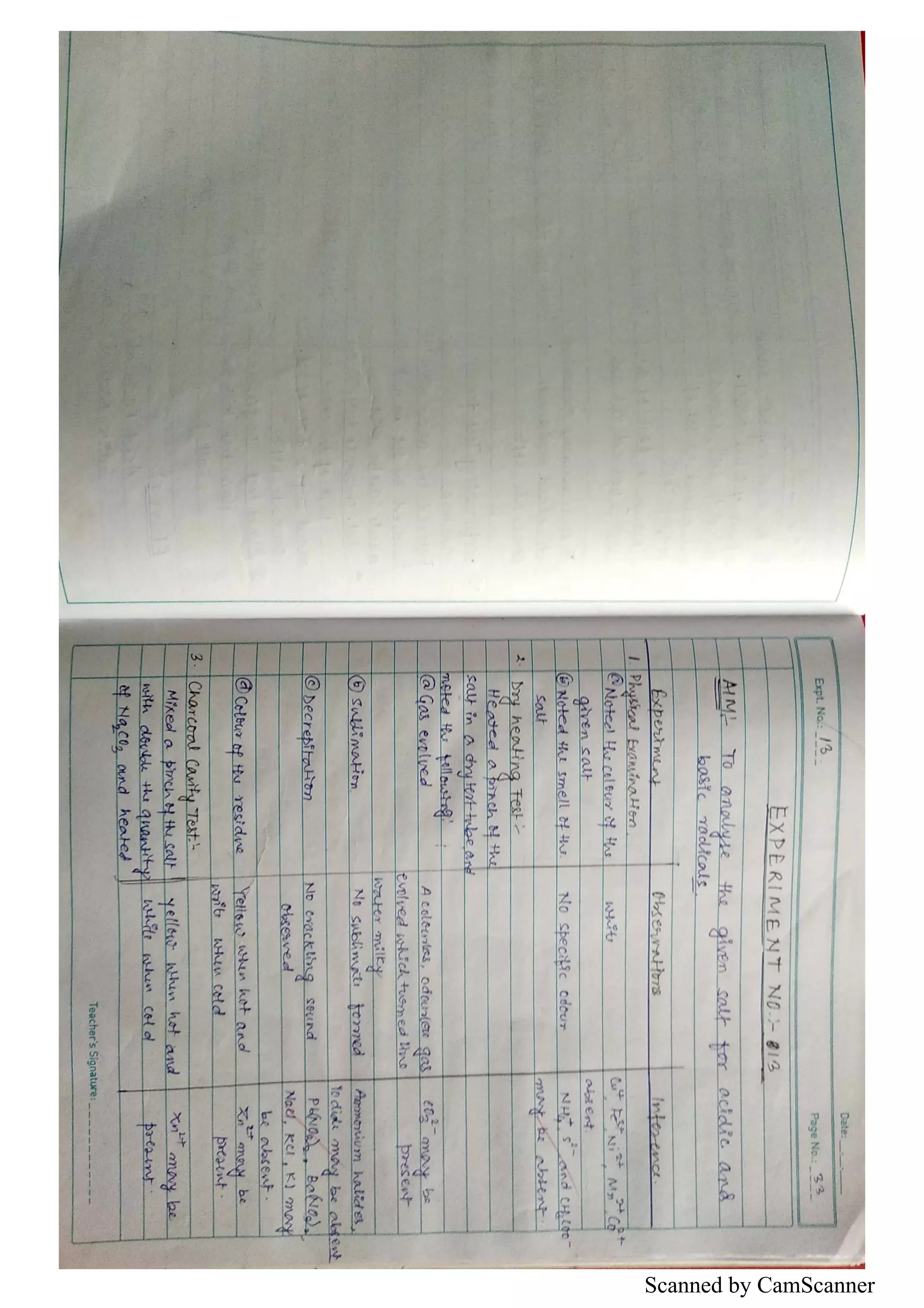 Chemistry Practical Record Xii Pdf