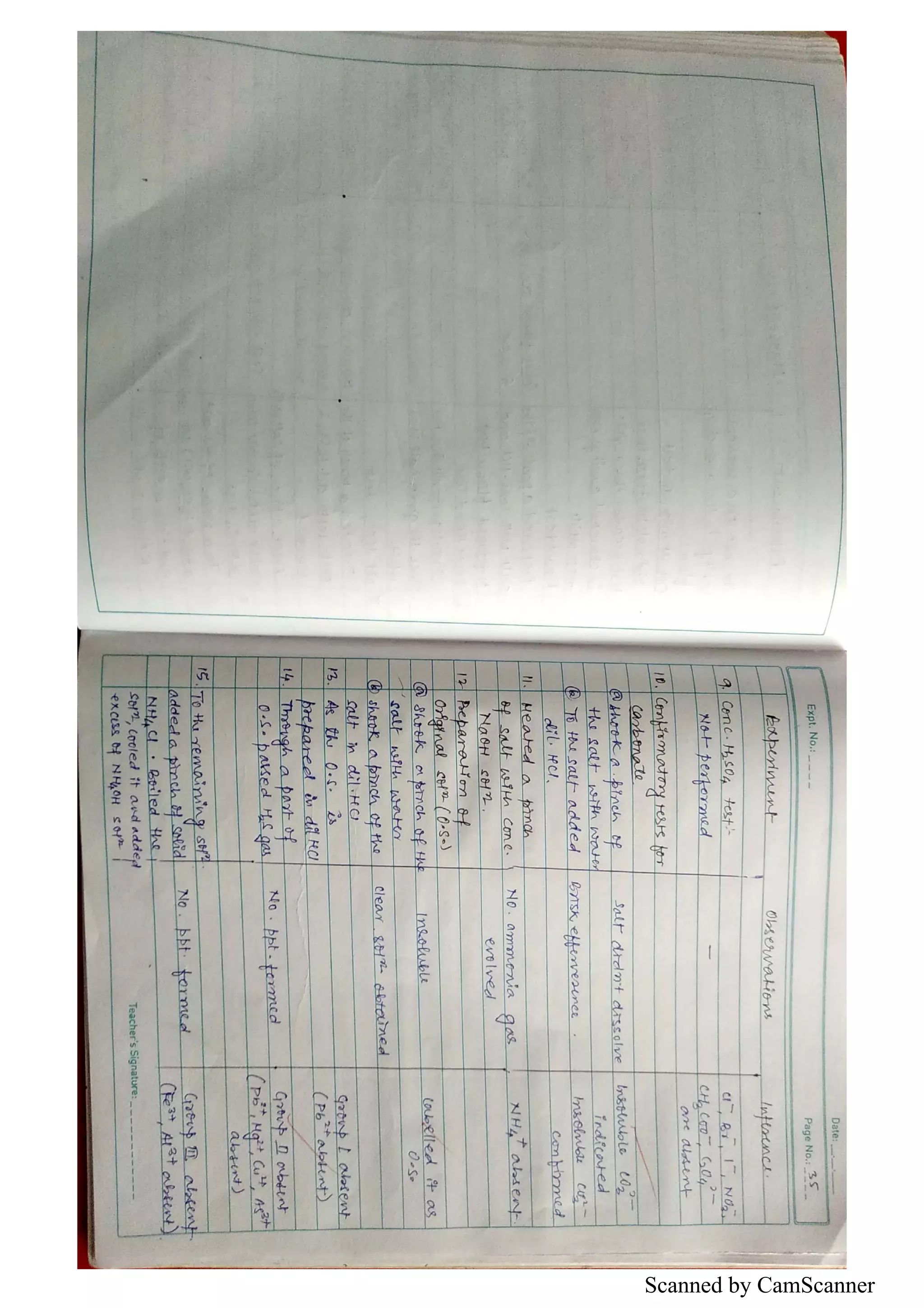 CHEMISTRY PRACTICAL RECORD XII | PDF