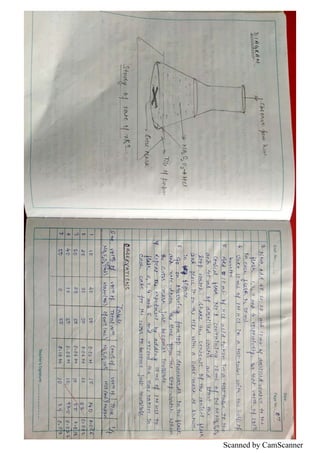 CHEMISTRY PRACTICAL RECORD XII | PDF