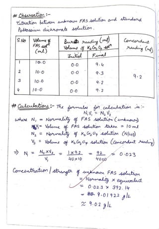 Chemistry practical record exp-1,2.pdf