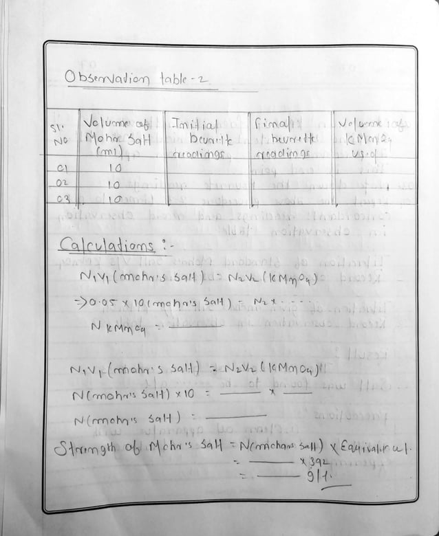 Bsc 1st Year Chemistry Practical File | PDF