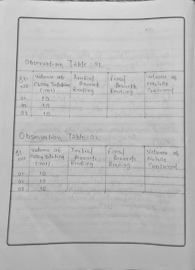 Bsc 1st Year Chemistry Practical File | PDF