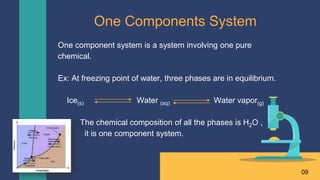 phase equilibrium | PPTX
