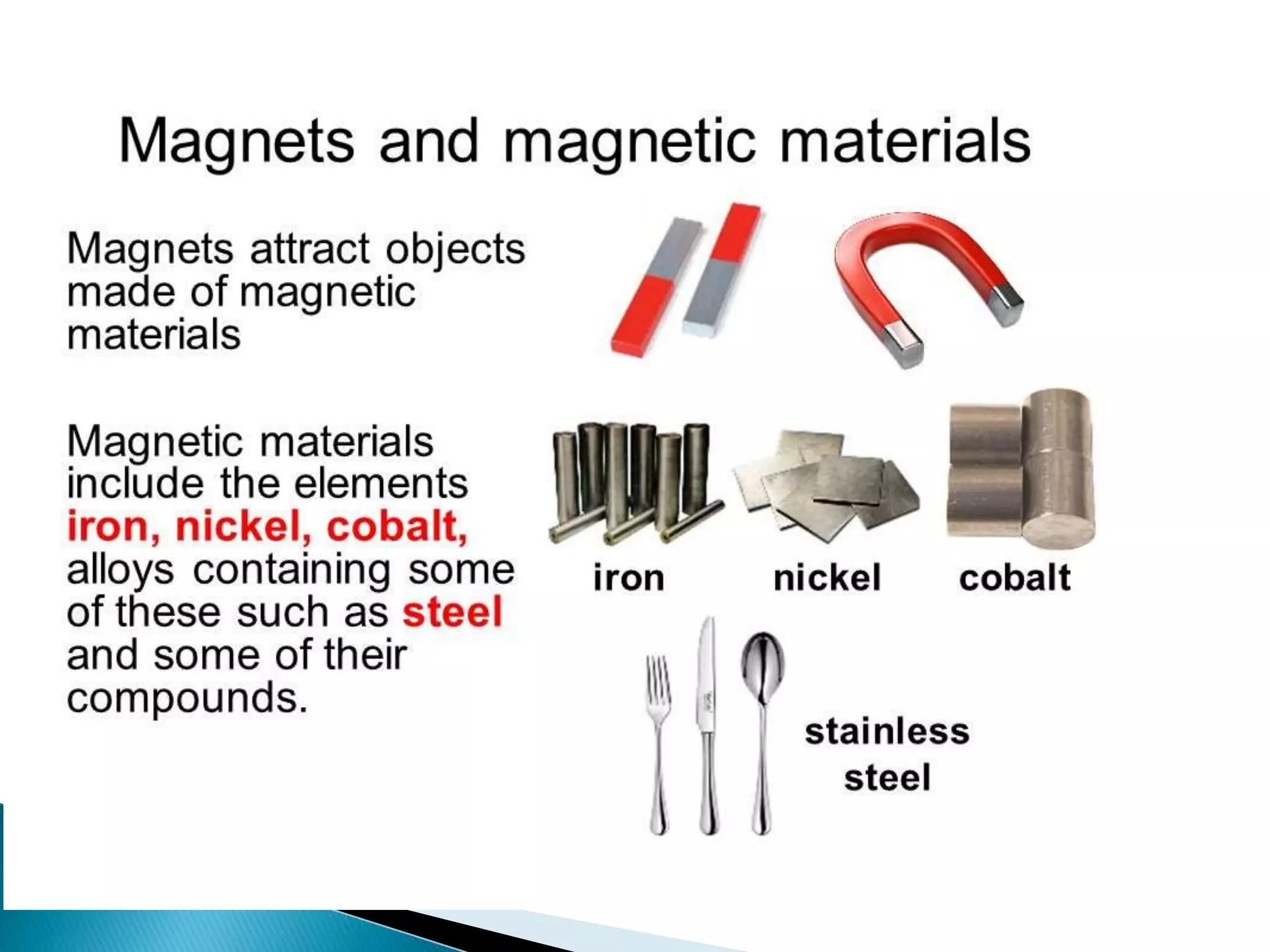 Magnetic Material | PPTX