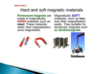 Magnetic Material | PPTX