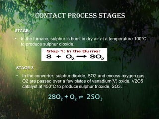 Sulphuric Acid | PPT
